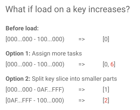 Gerrit User Summit: Gerrit at Google | GerritForge Blog